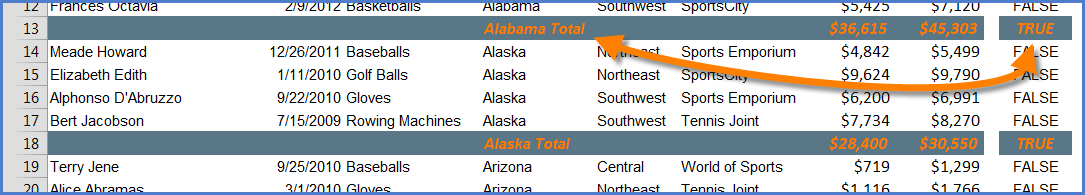 Learn how to apply Conditional Formatting to Subtotals in Excel