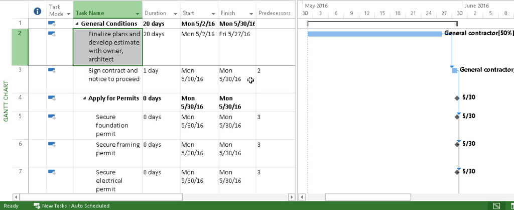 Auto vs Manual Scheduling in Project - SkillForge